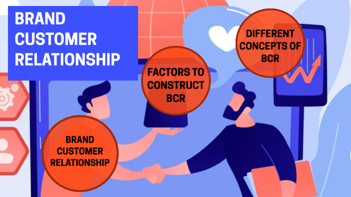 Brand customer relationship by parag bhoir on Prezi