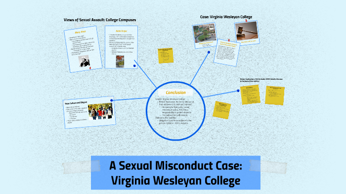 A Sexual Misconduct Case: by Mad Hardt on Prezi