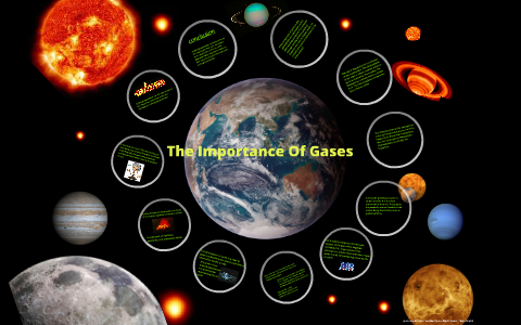 The Importance Of Gases by megan longmire on Prezi