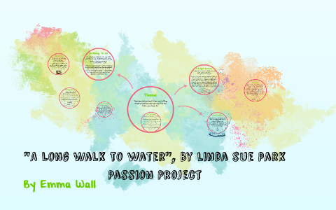 "A Long Walk to water", By linda sue park Passion Project by Emma Wall ...