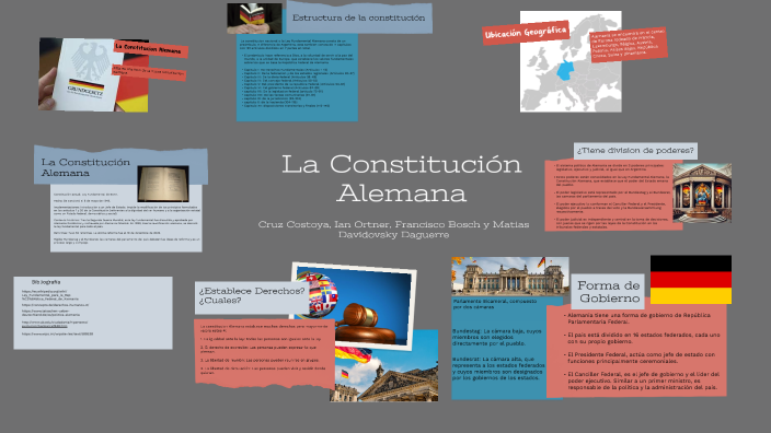 La constitución Alemana by Cruz Bautista COSTOYA FORJAN on Prezi