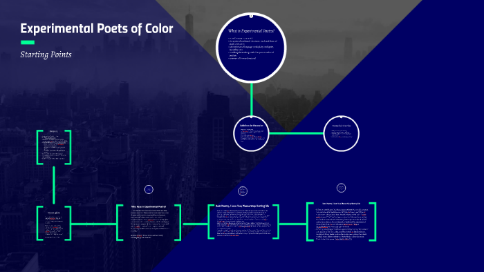 Experimental Poets of Color by Erica Mena on Prezi