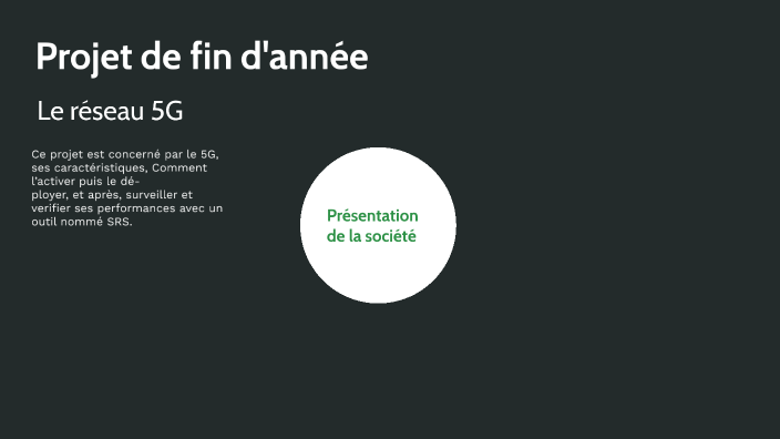 projet fin d'année: Le réseau 5G by ghoula skander on Prezi