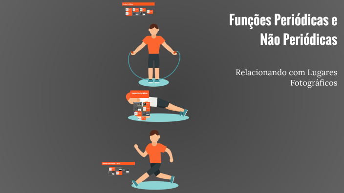 Funções Periódicas e Não Periódicas by Sofia Cortês on Prezi