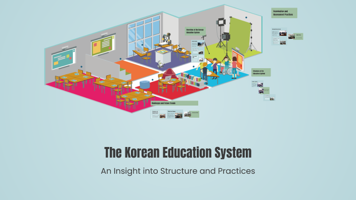 The Korean Education System by Rahmi İsmailoğlu on Prezi