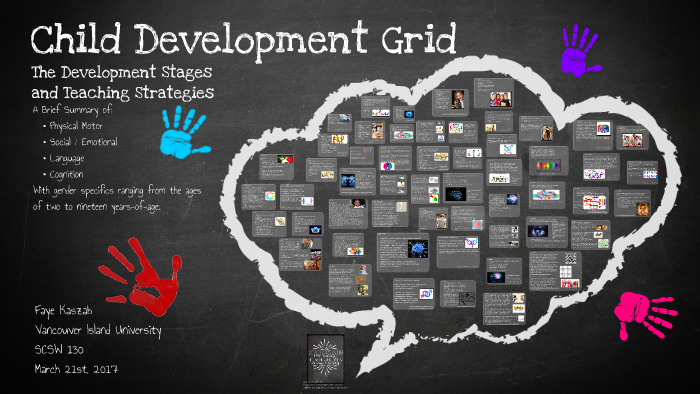 Child Development Grid by Faye Kaszab on Prezi