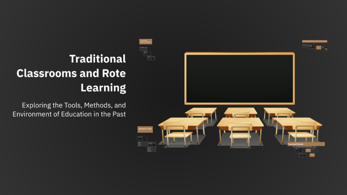 Traditional Classrooms and Rote Learning by Habitaciones Noviembre on Prezi