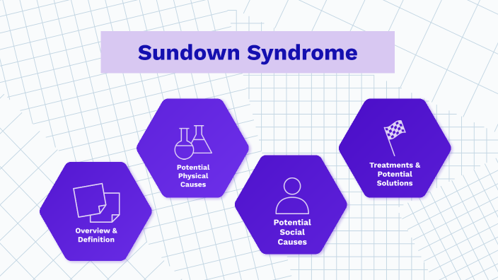 Sundown Syndrome by Gaby Flores on Prezi