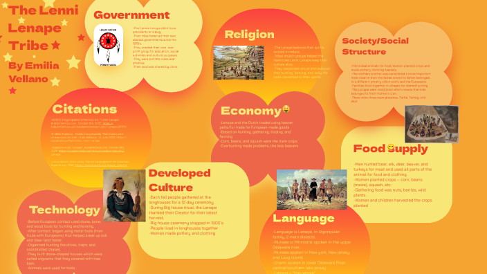 The Lenni Lenape Tribe by Emilia Vellano on Prezi