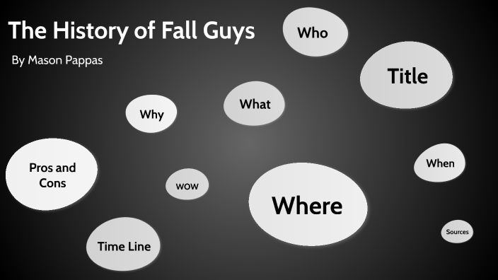 The History of Fall Guys by Mason Pappas on Prezi