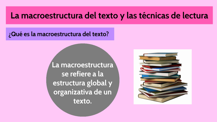 La macroestructura del texto y las técnicas de lectura by Kelly ...