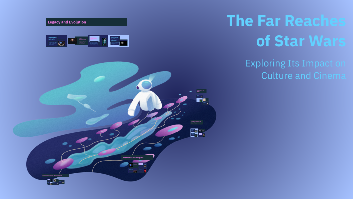 The Far Reaches of Star Wars by William Alicea on Prezi
