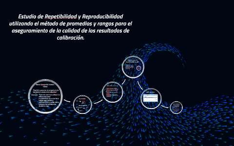 Estudio de Repetibilidad y Reproducibilidad by Jesus Hallak on Prezi