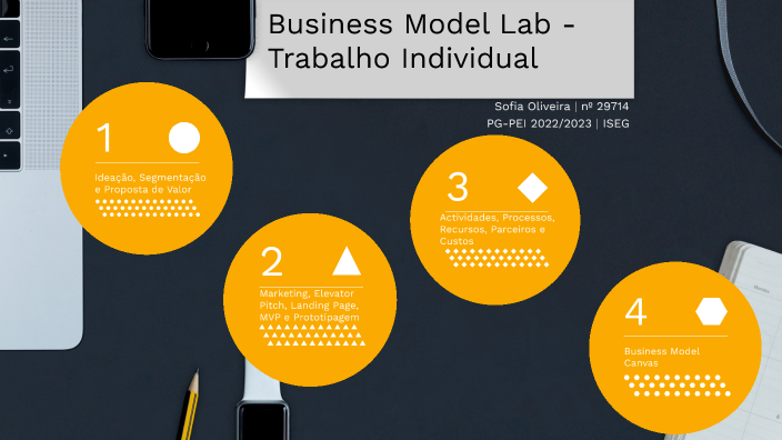 Business Model Lab - Trabalho Individual by Sofia Oliveira on Prezi