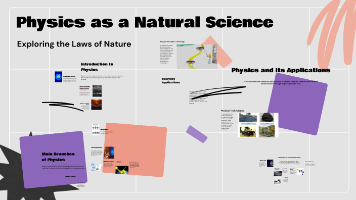 Physics as a Natural Science by semyon pakin on Prezi