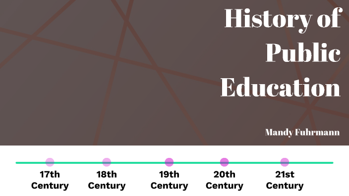 History of Public Education by mandy fuhrmann on Prezi