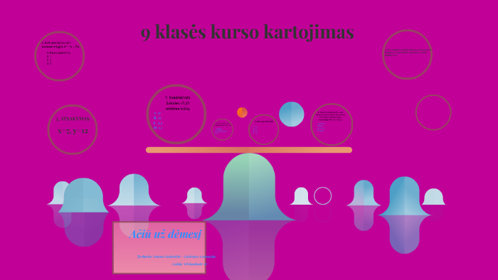 9 klasės kurso kartojimas by Gabija Telišauskaitė on Prezi