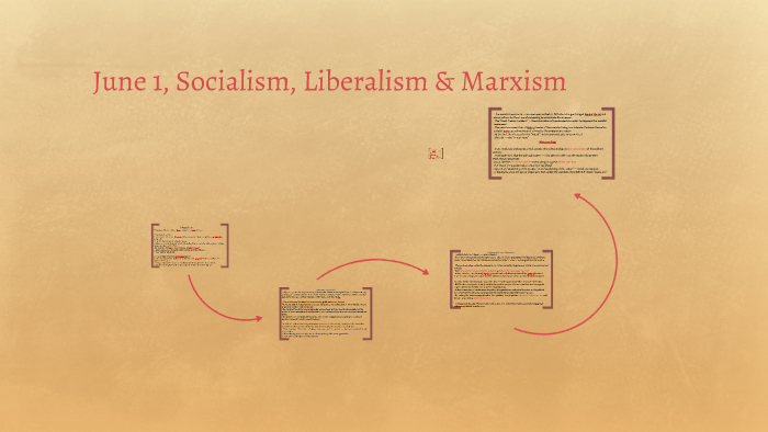 June 1, Socialism, Liberalism & Marxism by sarah han on Prezi