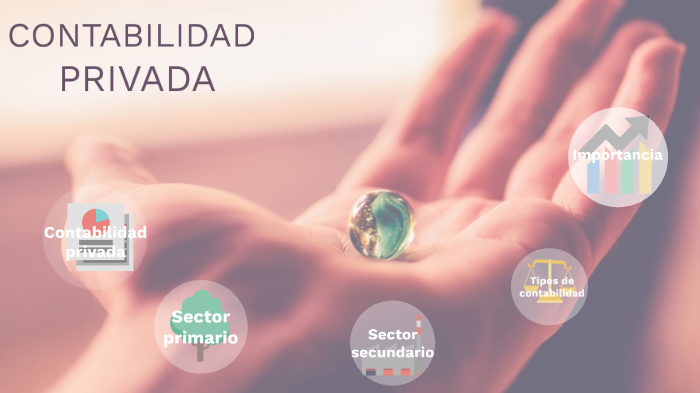 CONTABILIDAD PRIVADA by zurisadai bautista on Prezi