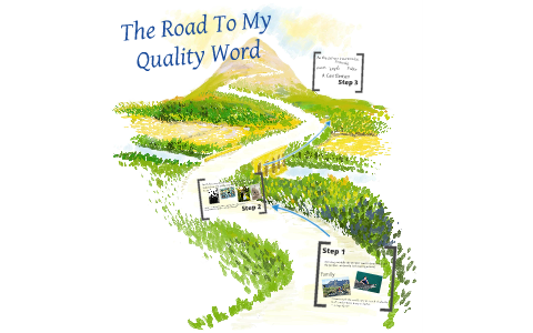 My Quality World by Mitchel Amies on Prezi