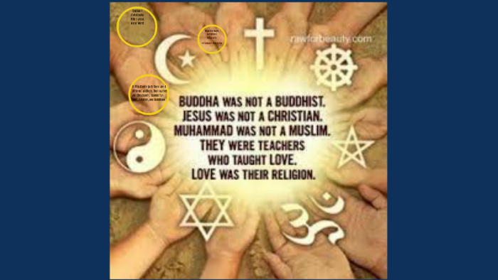 Historical theme park project by James Buyalos on Prezi