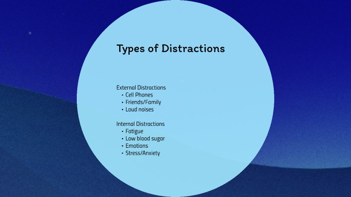 The 6 Best Strategies for Dealing with Distractions by Jasmine morales ...