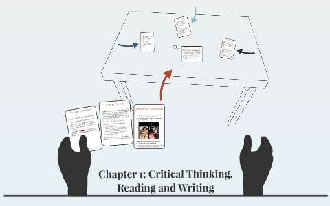 Chapter 1: Critical Thinking, Reading and Writing by Heather Frizzell ...