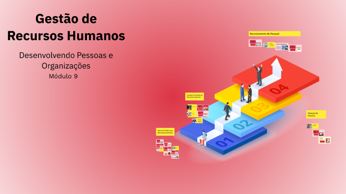 Gestão de Recursos Humanos by Lara Brandao on Prezi
