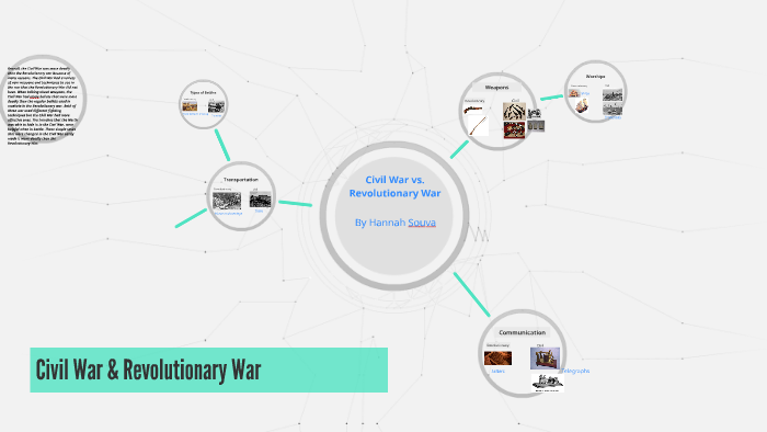 Civil War vs. Revolutionary War by Hannah Souva on Prezi