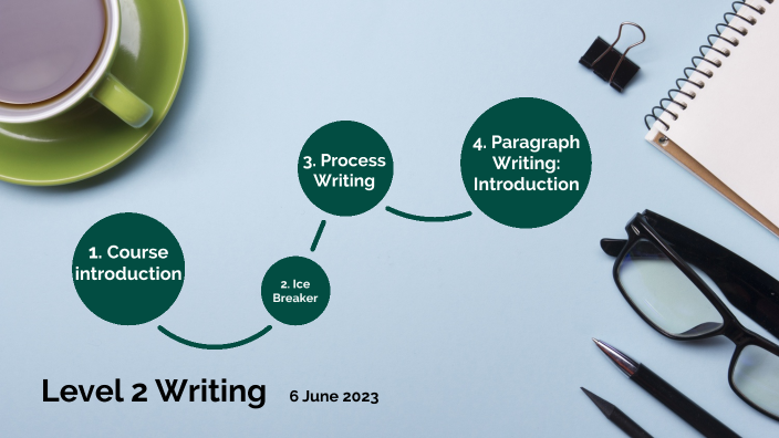 Level 2 Writing - 6 June 2023 by Kenny Watono on Prezi