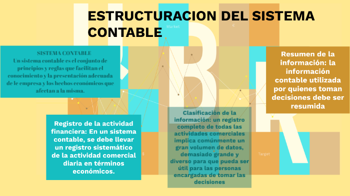 ESTRUCTURACION DEL SISTEMA CONTABLE by Dayanara Burgos on Prezi