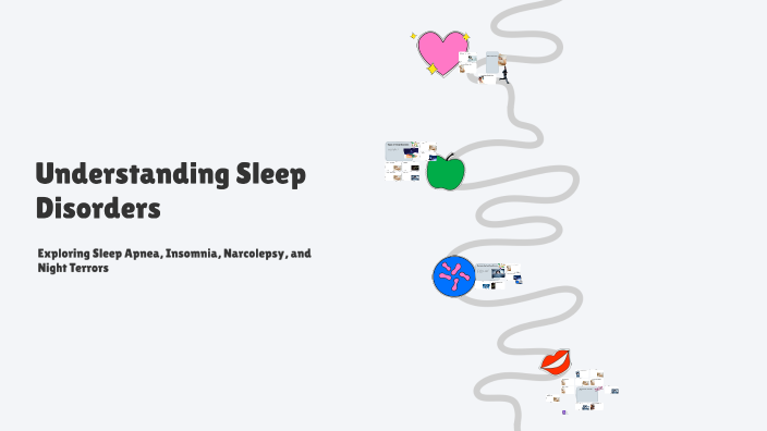 Understanding Sleep Disorders by Myiah porter on Prezi