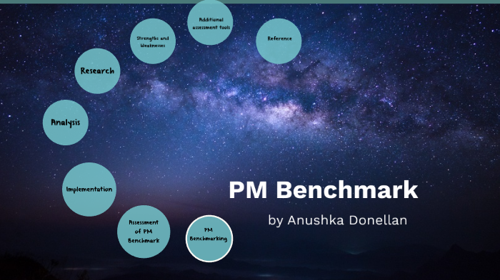 The PM Benchmark by Anushka Richelle on Prezi