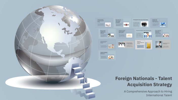 Foreign Nationals - Talent Acquisition Strategy by Joseph Moy on Prezi