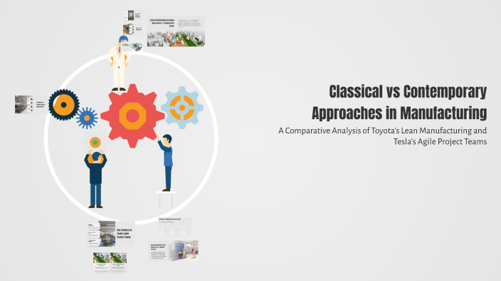 Classical vs Contemporary Approaches in Manufacturing by krish sharma ...