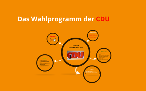 Wahlprogramm der CDU/CSU by ha socke on Prezi