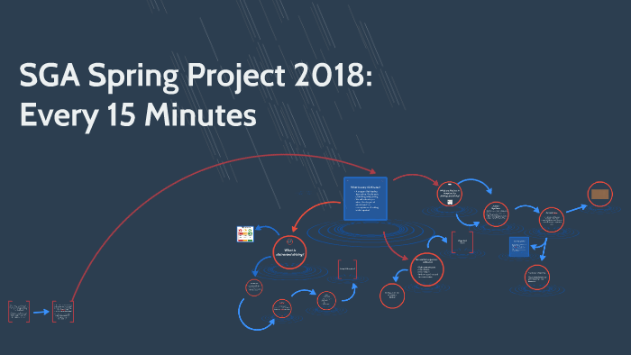 SGA Spring Project 2018: by Wootton SGA on Prezi
