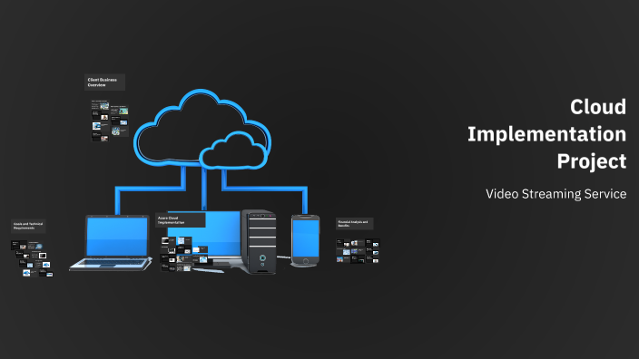 Cloud Implementation Project by Sukhman Riar on Prezi