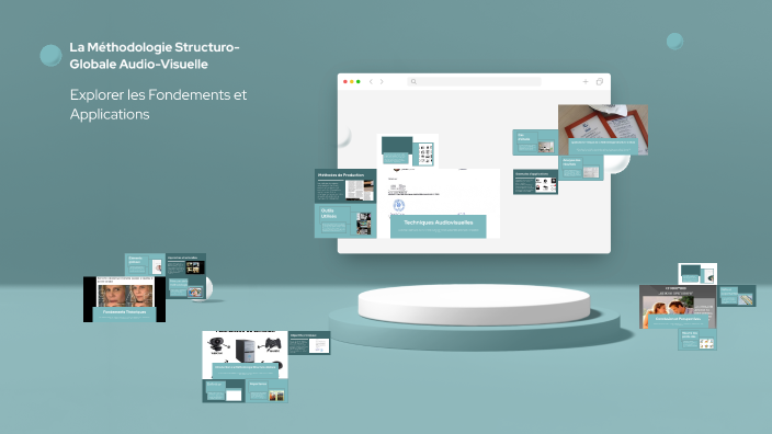 La Méthodologie Structuro-Globale Audio-Visuelle by mirjeta berisha on ...