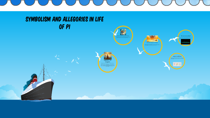 Life of Pi Symbolism by Oshan Bhagat on Prezi