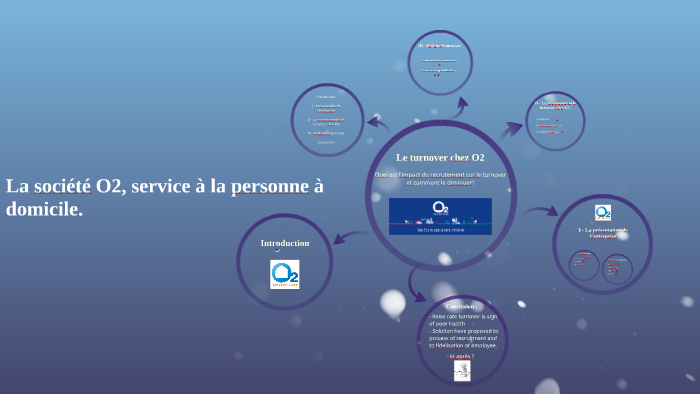 La société O2, service à la personne à domicile. by Noemie Versaveau on ...