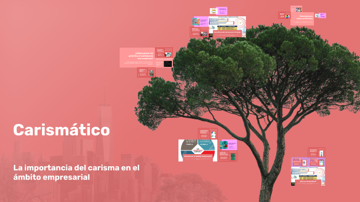 Carismático by Fatima Larissa Jiménez Balderrama on Prezi