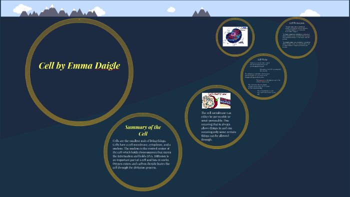 Cell Project - Anatomy and Physiology by Emma Daigle on Prezi