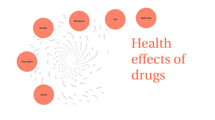 Health effects of drugs by Kennedy Ogden on Prezi