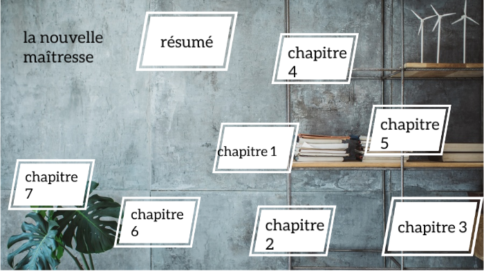 La Nouvelle Maitresse by jessica I on Prezi