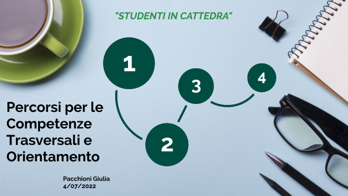 PCTO by Giulia Pacchioni on Prezi