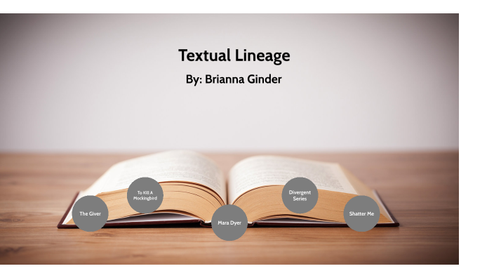 Textual Lineage by Brianna Ginder on Prezi