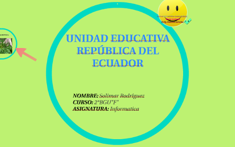 UNIDAD EDUCATIVA REPUBLICA DEL ECUADOR by Solymar Rodriguez on Prezi