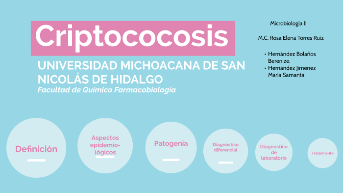 Criptococosis by Samanta Hernández on Prezi