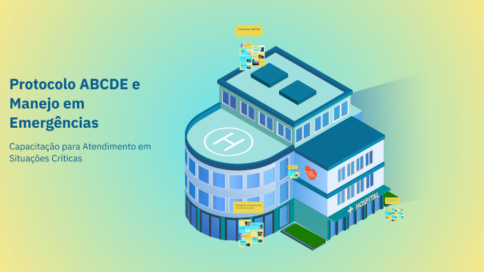 Protocolo ABCDE e Manejo em Emergências by Ingrid looze on Prezi